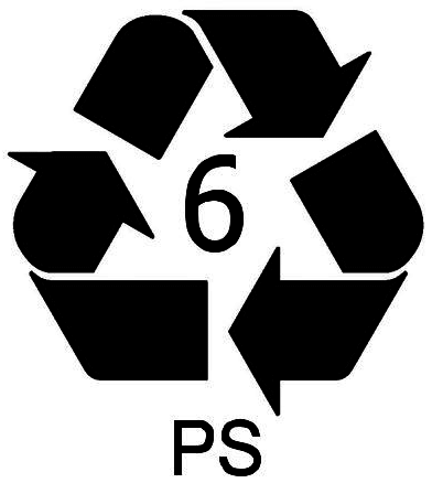 Make Sense of the Recyling Codes on Packaging